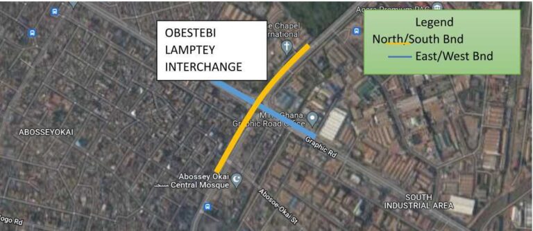 Greater Accra – Department of Urban Roads